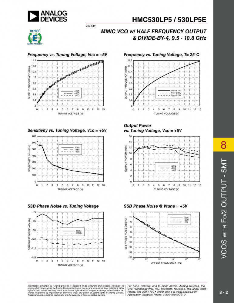 HMC530LP5E datasheet page 2