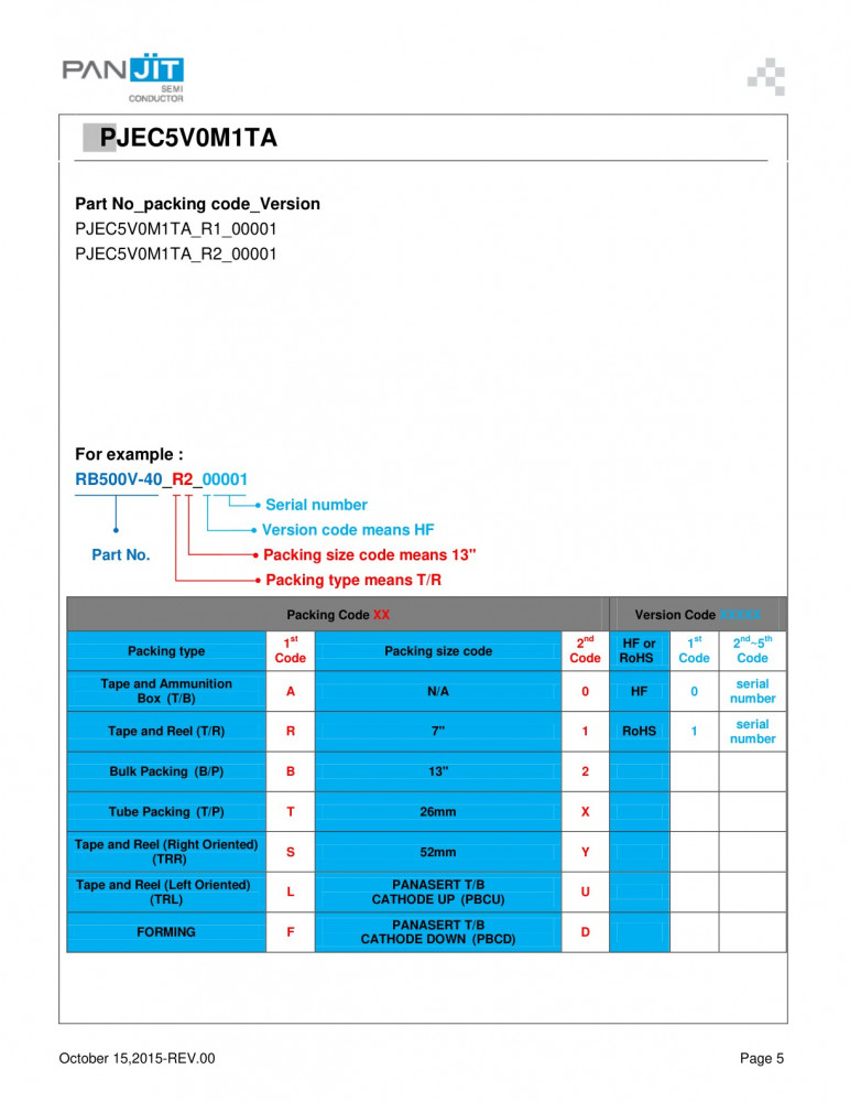 PJEC5V0M1TA datasheet page 5