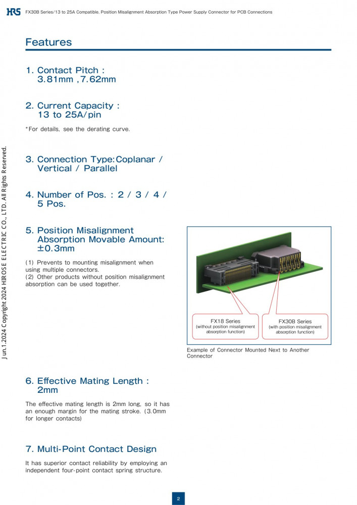 HRS FX30B document page 2