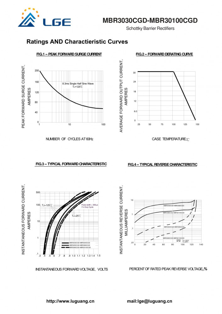 LGE MBR3060CGD datasheet page 2