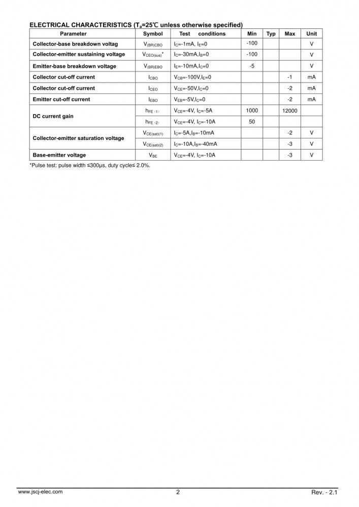 JSCJ TIP147 datasheet page 2
