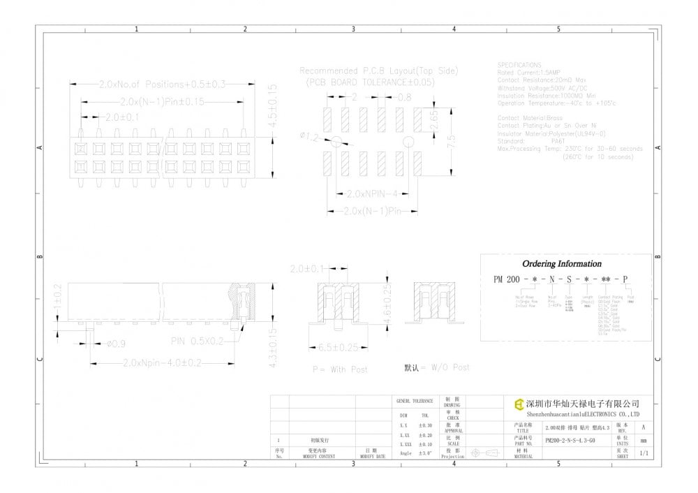 HCTL PM200 series product drawing preview