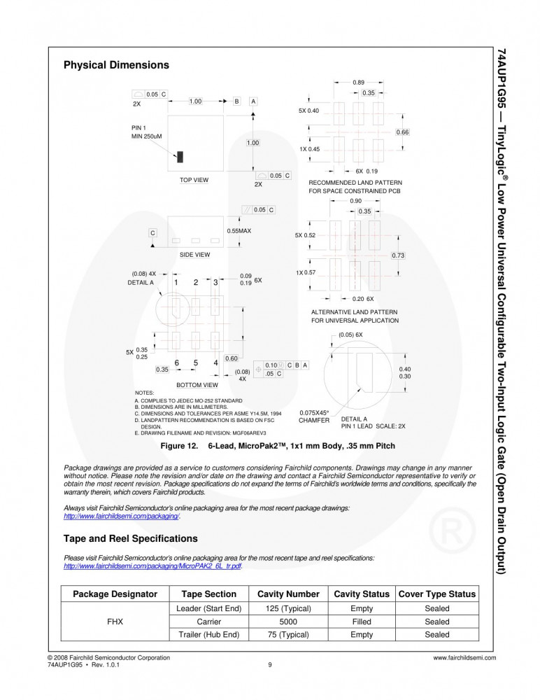 74AUP1G95 datasheet page 10