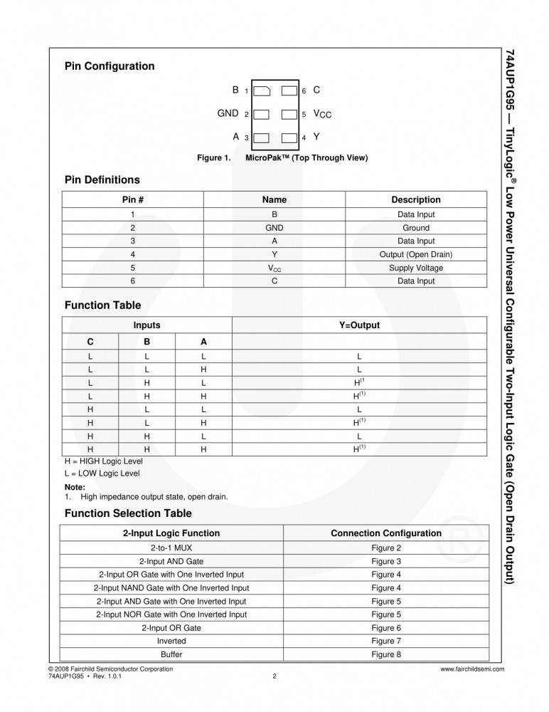 74AUP1G95 datasheet page 3