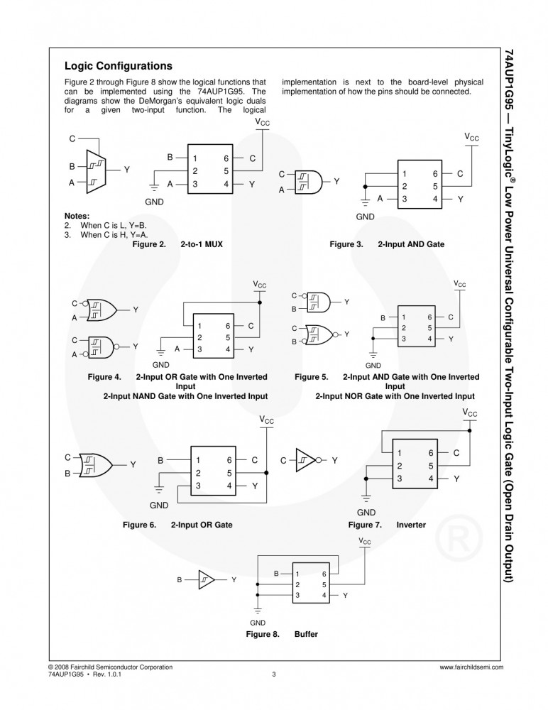 74AUP1G95 datasheet page 4