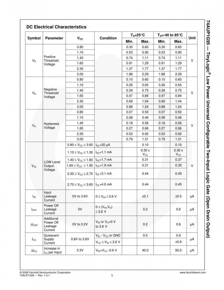 74AUP1G95 datasheet page 6