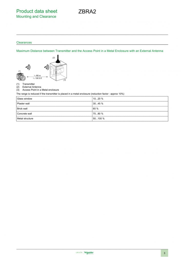 ZBRA2 technical document page 3