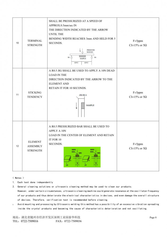 SX25Y026000B71T specification page 8