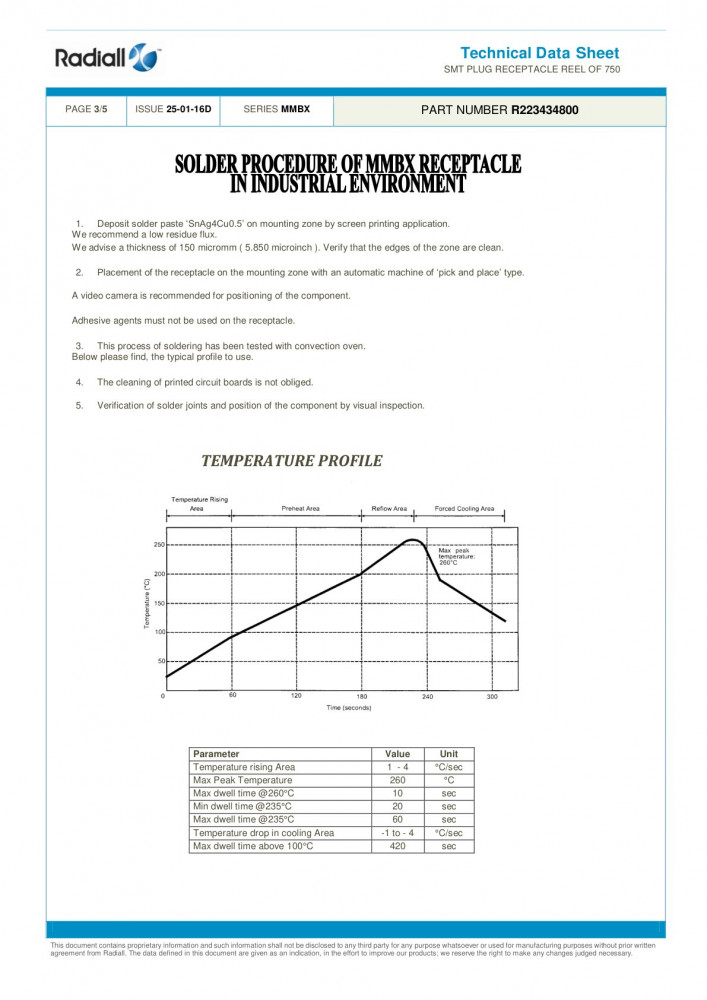 R223434800 MMBX datasheet page 3