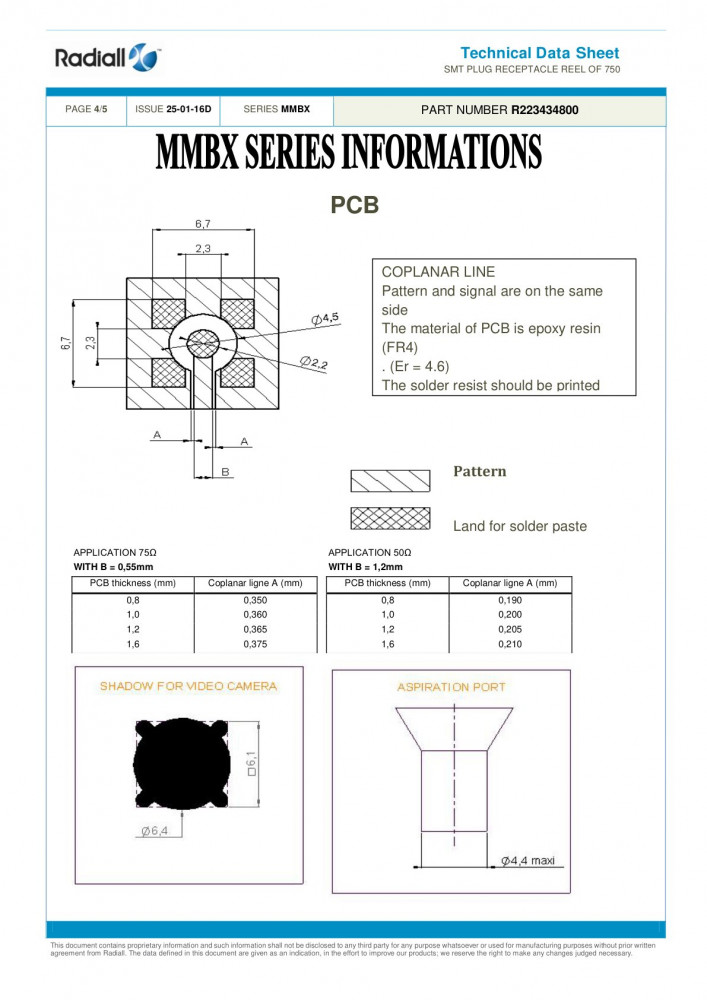 R223434800 MMBX datasheet page 4