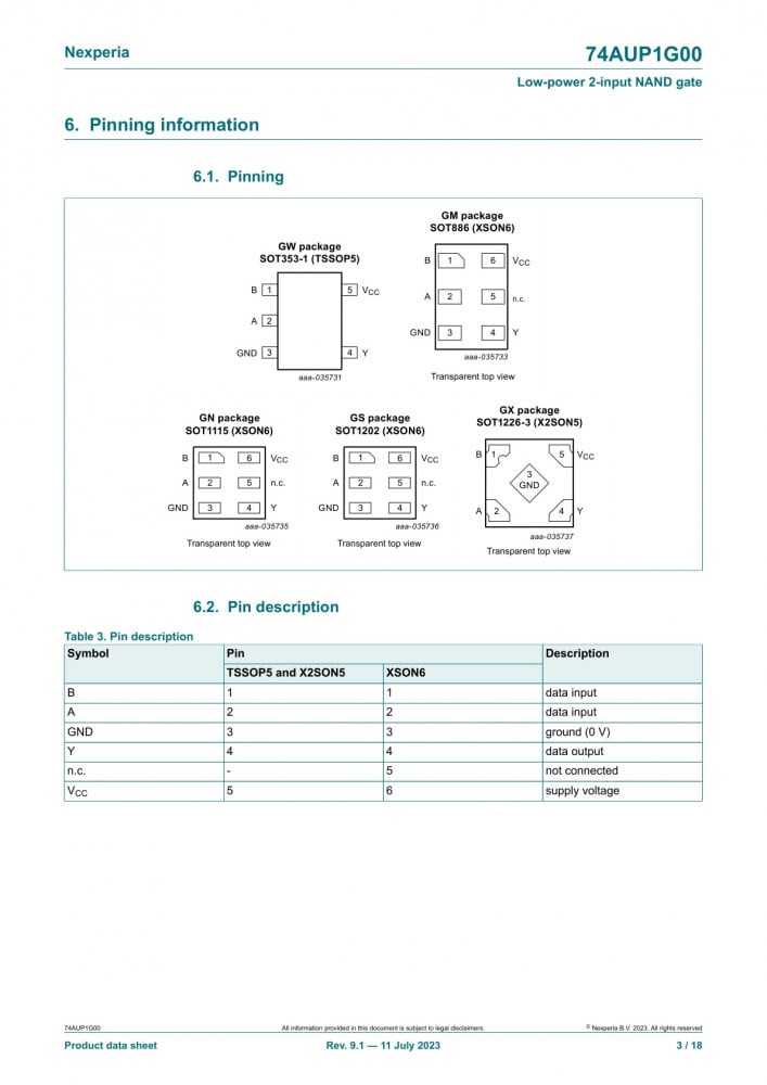 74AUP1G00GW,125 datasheet page 3