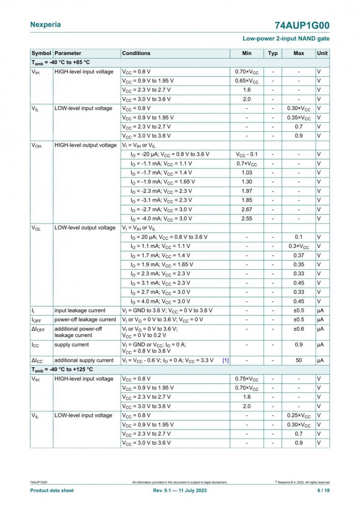 74AUP1G00GW,125 datasheet page 6