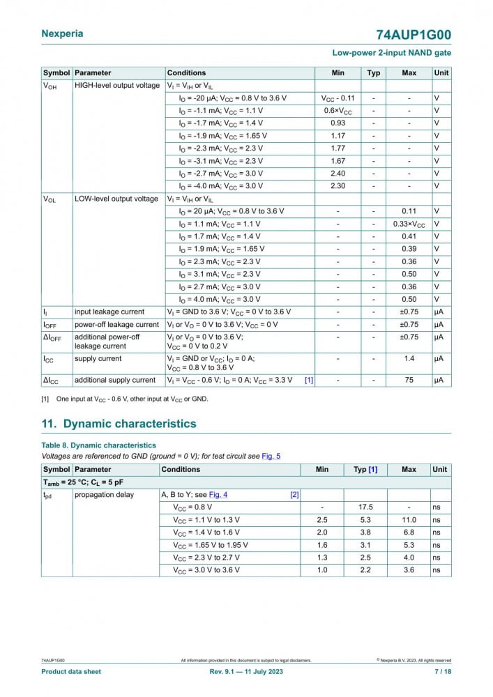 74AUP1G00GW,125 datasheet page 7