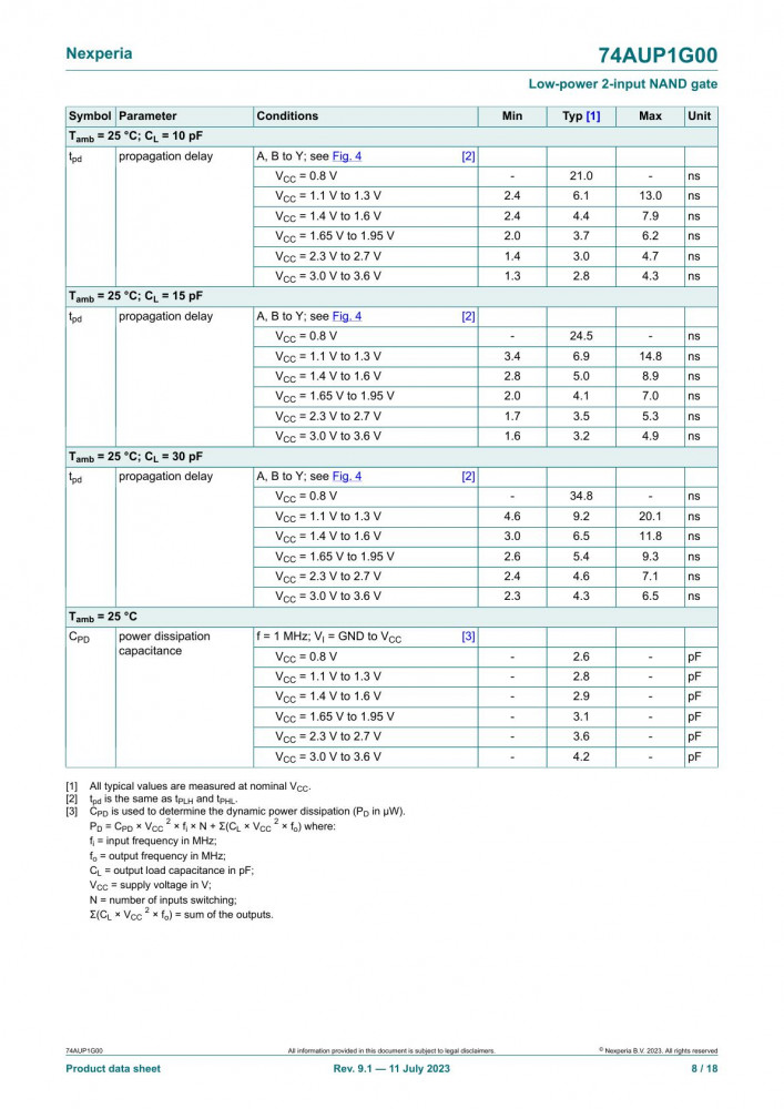 74AUP1G00GW,125 datasheet page 8