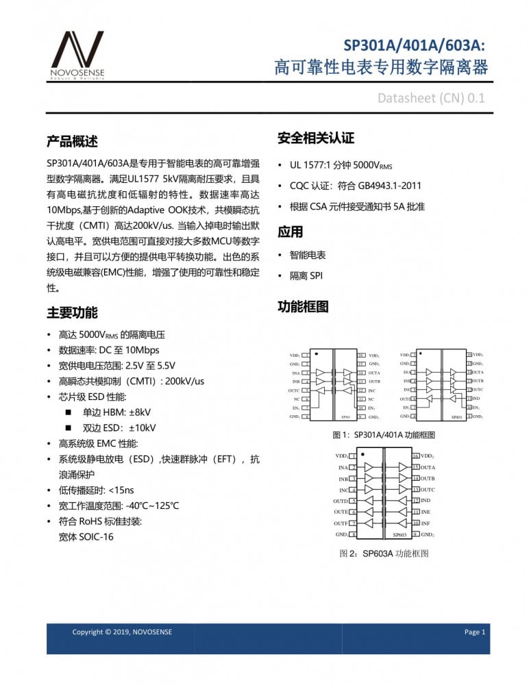 SP401A datasheet page 1