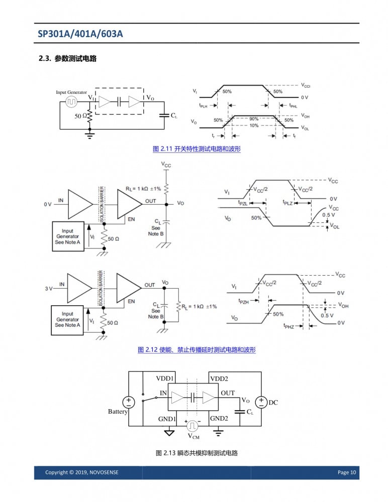 SP401A datasheet page 10