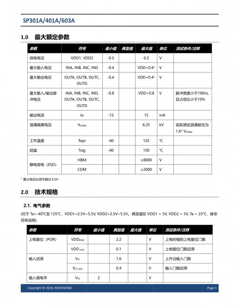 SP401A datasheet page 3