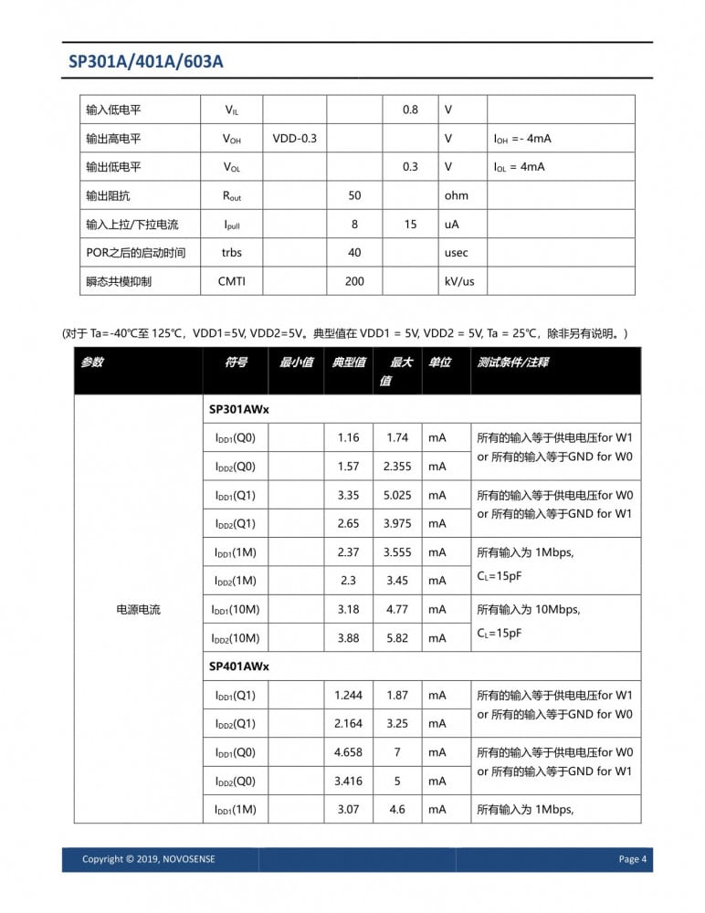 SP401A datasheet page 4