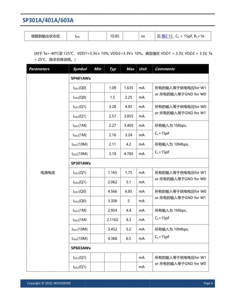 SP401A datasheet page 6