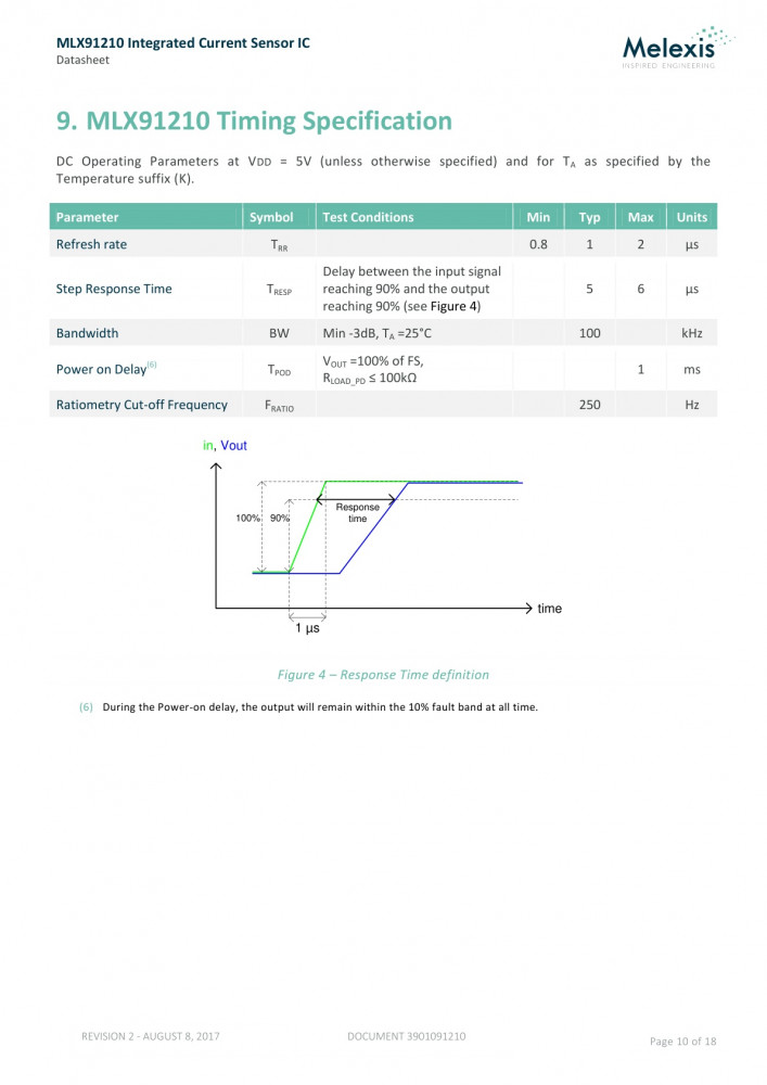MLX91210 datasheet page 10