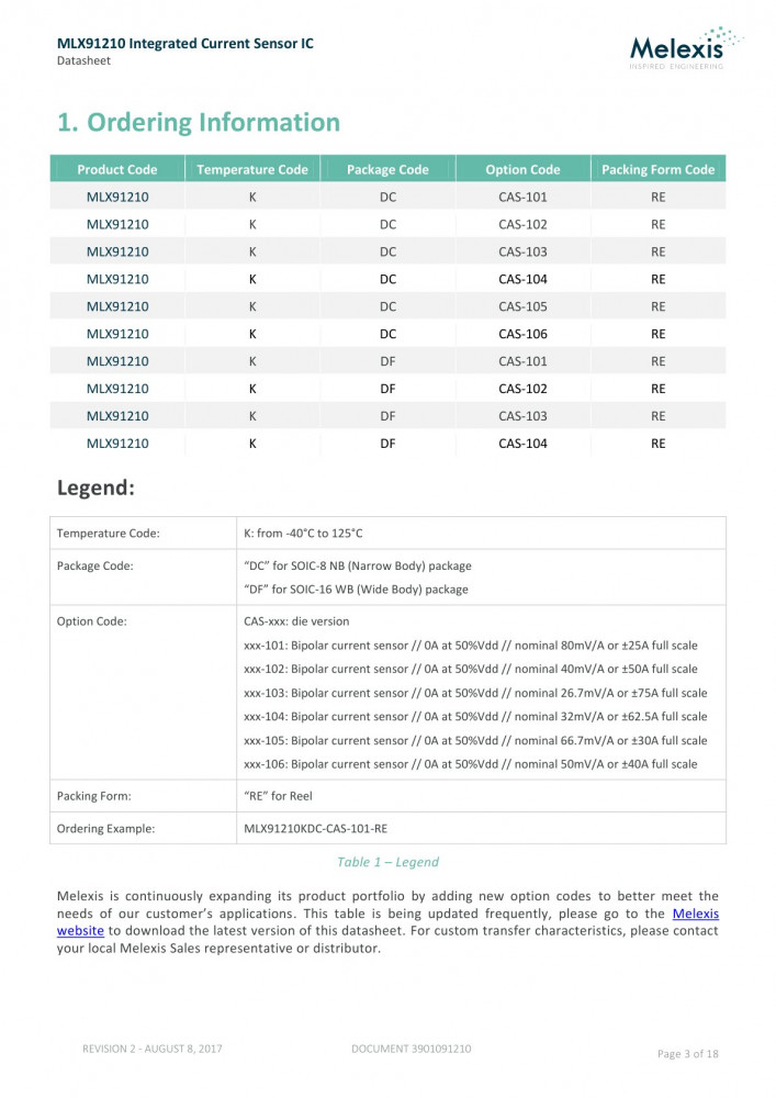 MLX91210 datasheet page 3