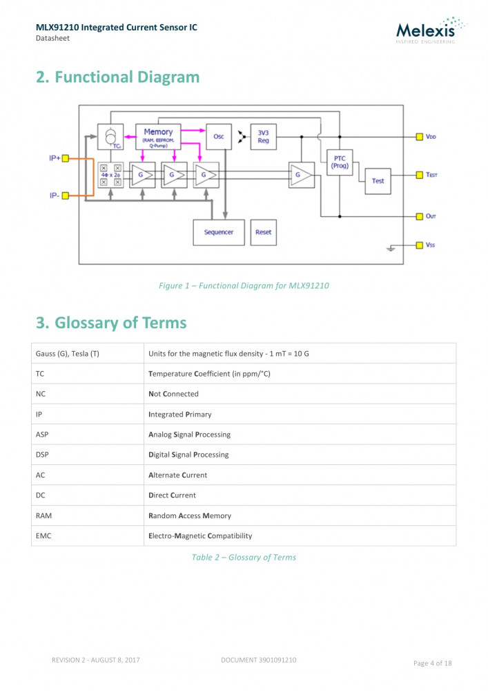 MLX91210 datasheet page 4
