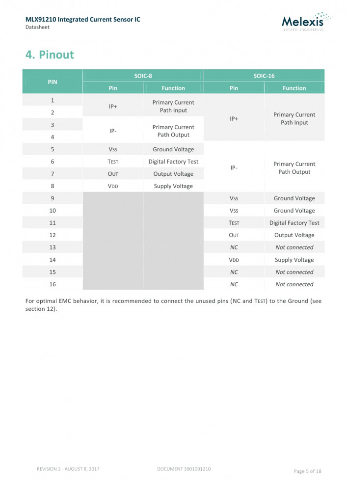 MLX91210 datasheet page 5