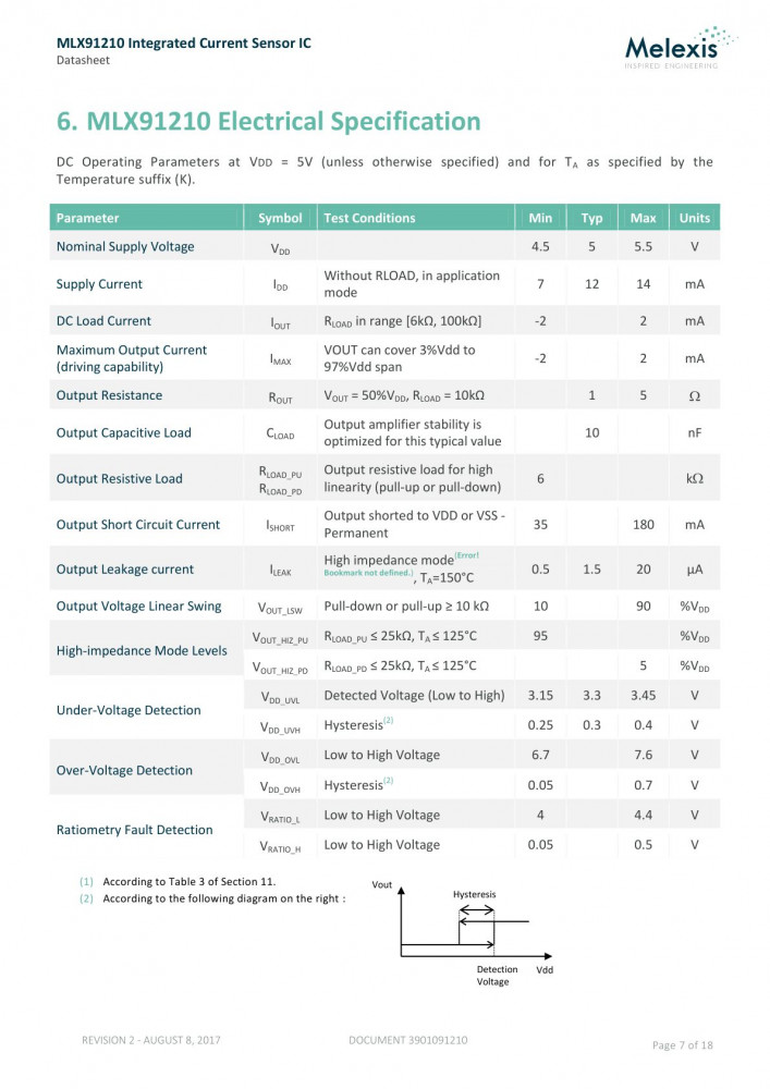 MLX91210 datasheet page 7