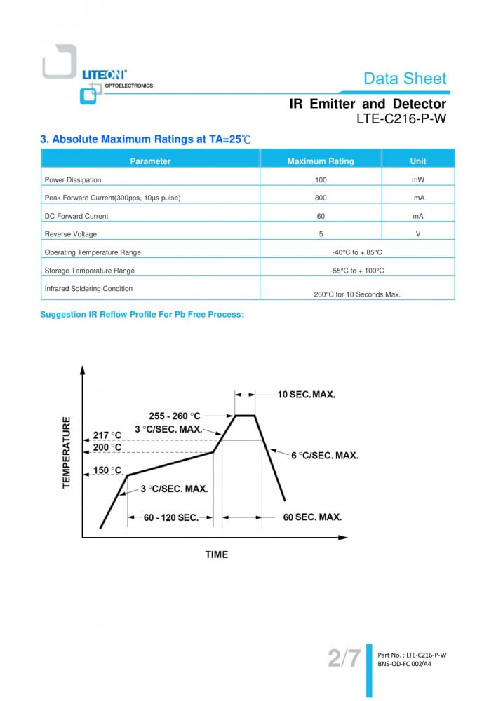 LTE-C216-P-W datasheet page 3