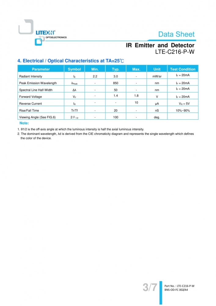 LTE-C216-P-W datasheet page 4