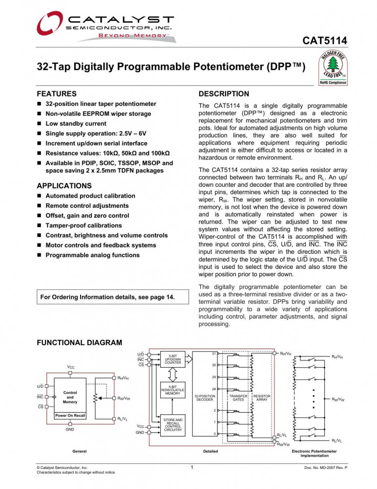 CAT5114 datasheet page 1
