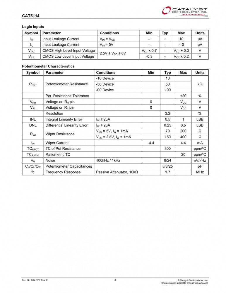 CAT5114 datasheet page 4