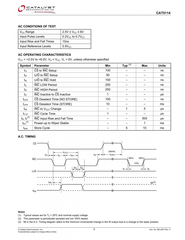 CAT5114 datasheet page 5