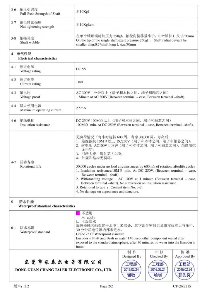 ED08E420-FE18C9.0-A16-1002 encoder drawing page 3