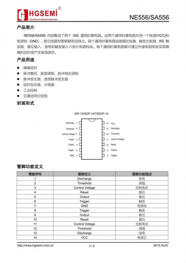 HGSEMI NE556M/TR datasheet page 2
