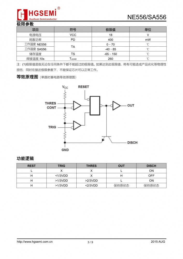 HGSEMI NE556M/TR datasheet page 3