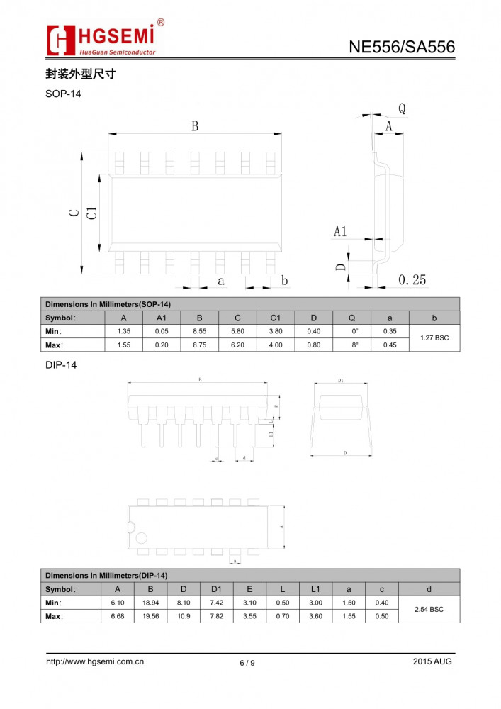 HGSEMI NE556M/TR datasheet page 6