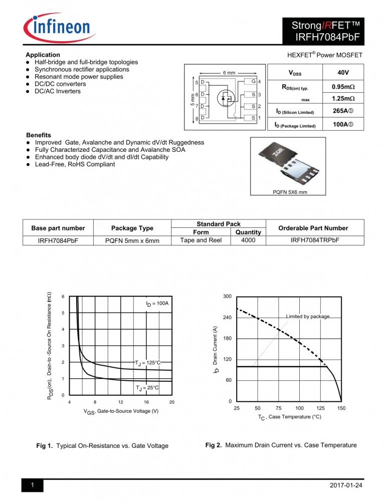 IRFH7084TRPBF datasheet page 1