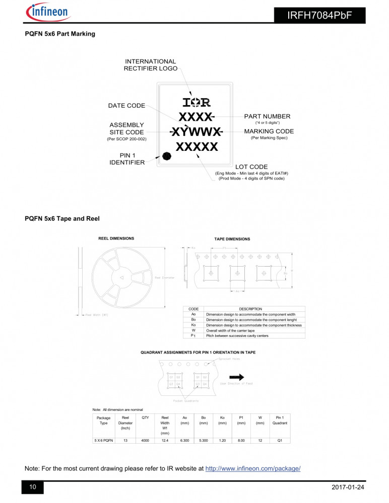 IRFH7084TRPBF datasheet page 10
