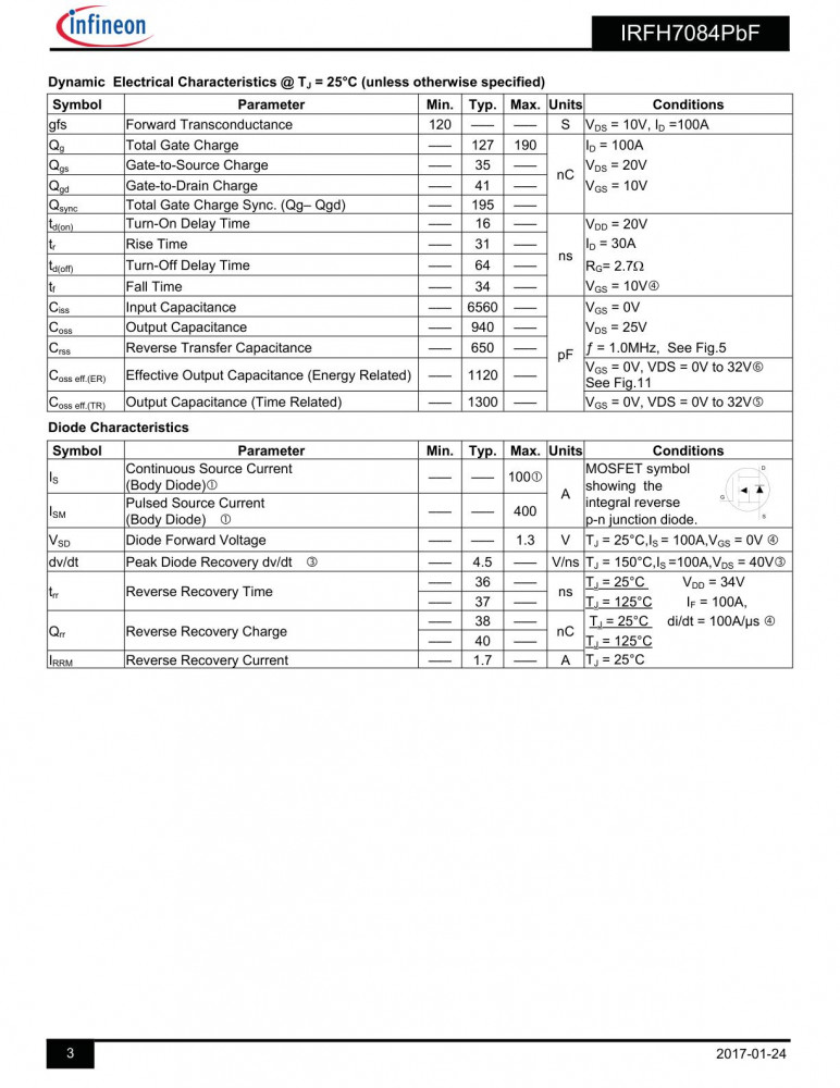 IRFH7084TRPBF datasheet page 3