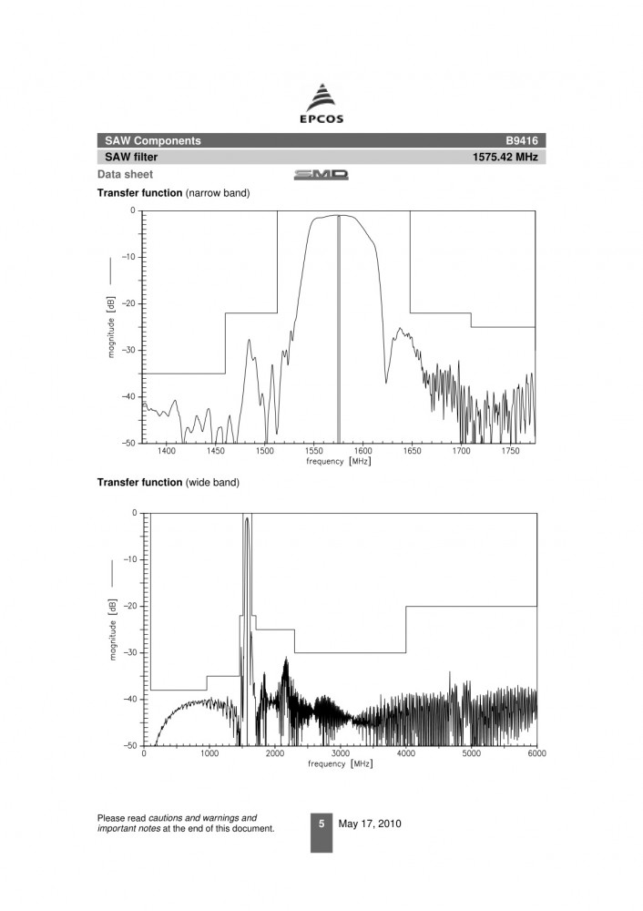 B9416 datasheet page 5