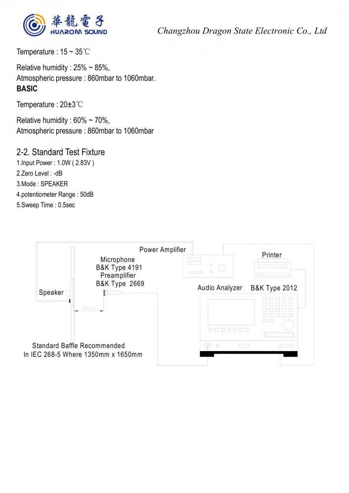 HDK-3008BB-7 test fixture page