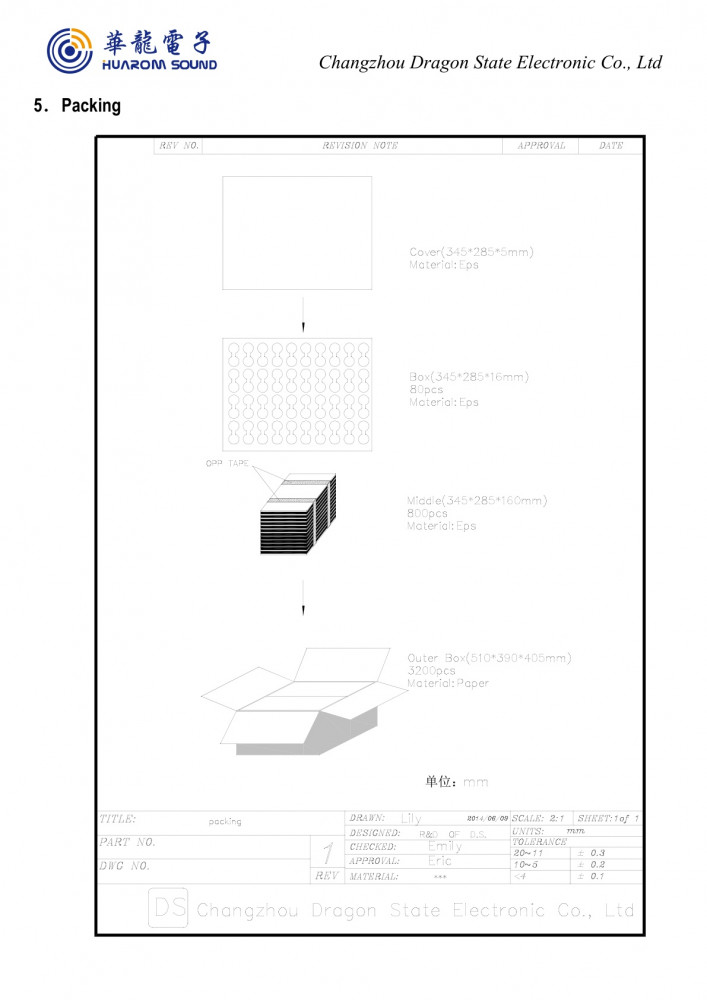HDK-3008BB-7 packing page