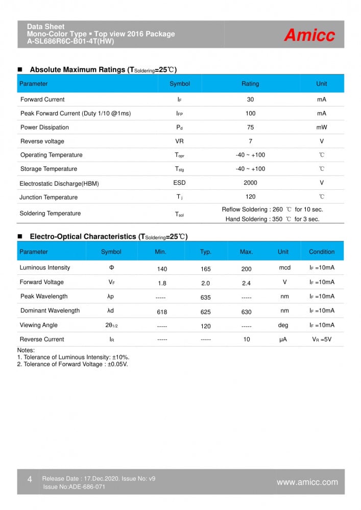 A-SL686R6C-B01-4T(HW) approval sheet page 4