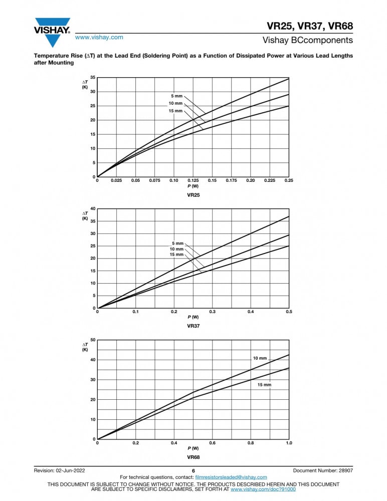 VISHAY VR37 datasheet page 6