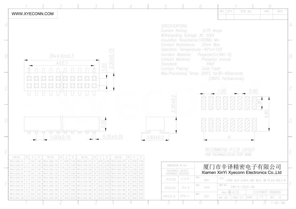 PM1.0-US2S-7A technical document preview