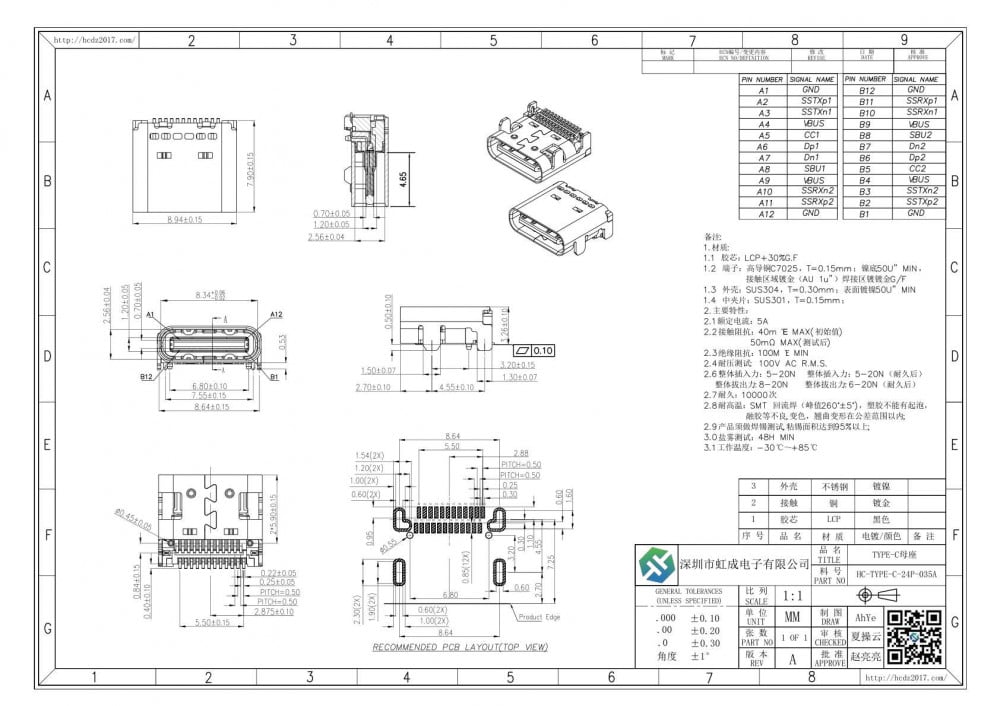 HC-TYPE-C-24P-035A technical drawing page
