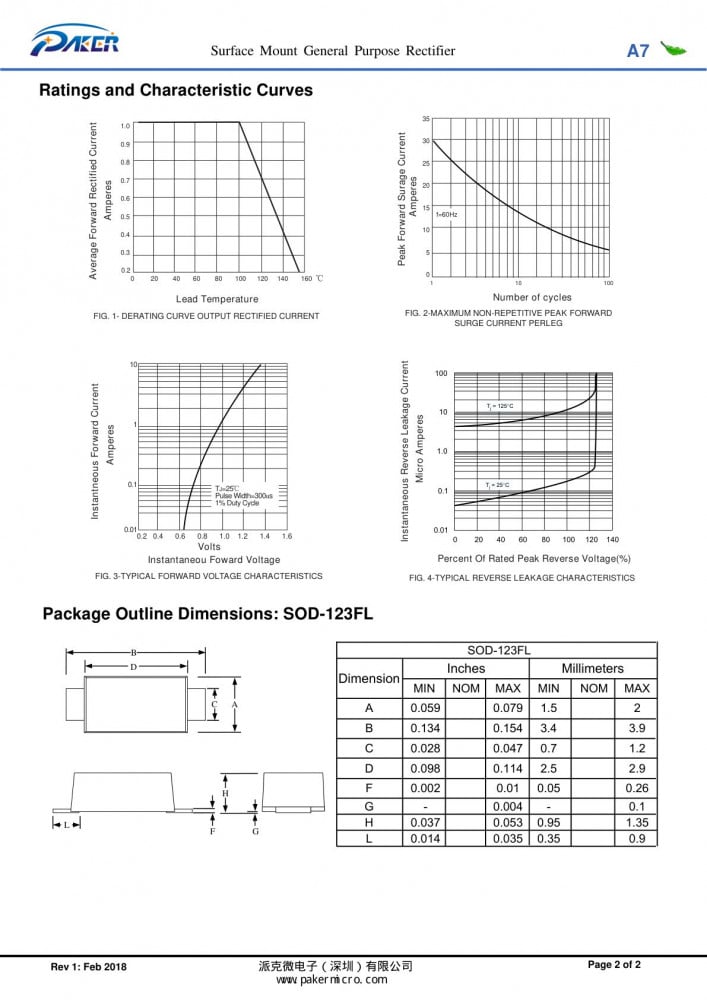 PAKER A7 SOD-123FL datasheet page 2