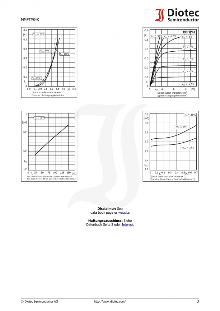 MMFTP84K-AQ technical document page 3