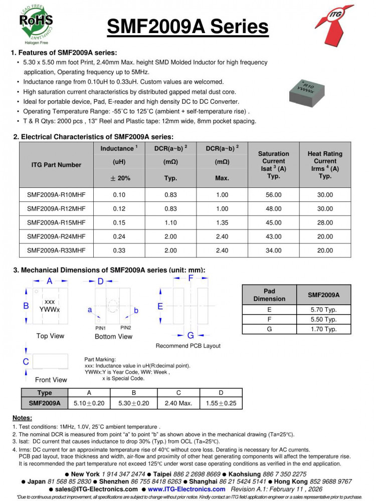 SMF2009A datasheet page 1